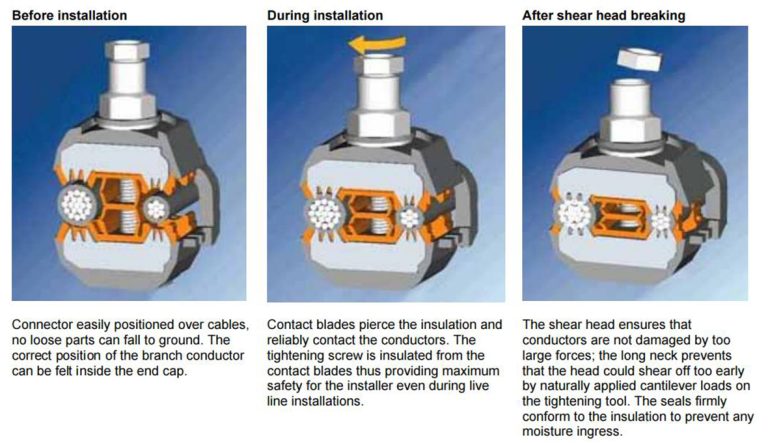IPC Connector 16-95/1.5-16mm² For Low Voltage Wire Accessories - SUNJ