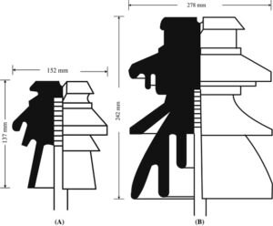 Pin Type Insulators: Advantages & Disadvantages | Insulation Solutions